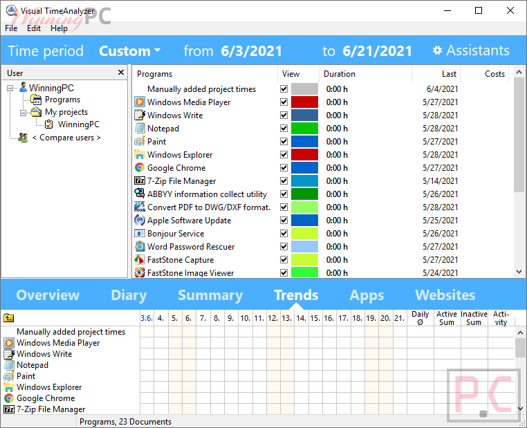 Neuber Software Visual TimeAnalyzer Coupon Codes 2024