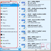 Allavsoft Video Downloader License Key Free Download 2025