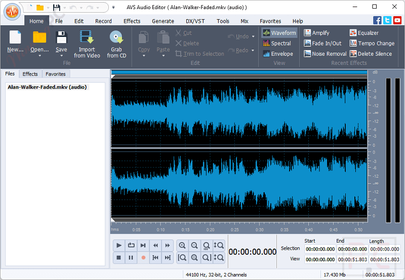 AVS4YOU Unlimited Subscription 83% Coupon Code 2025