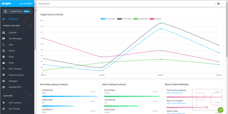 mSpy Android Monitoring 65% Coupon 2025 (100% Working)